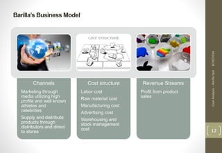 OSCM_Barilla SpA_Group I | PDF