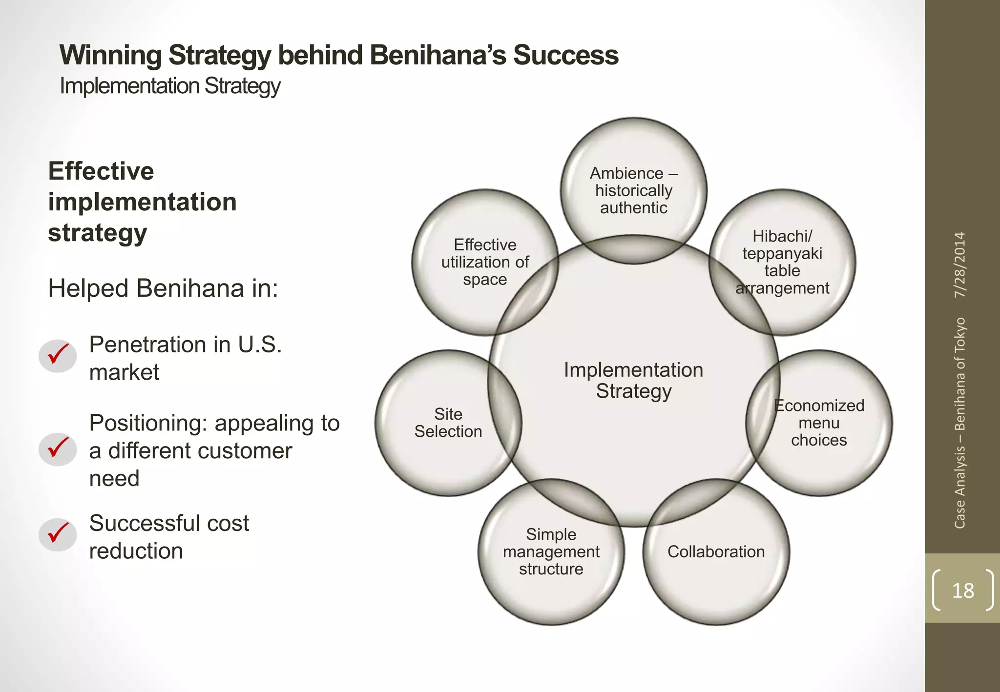 OSCM_Harvard Business Case_Benihana | PDF