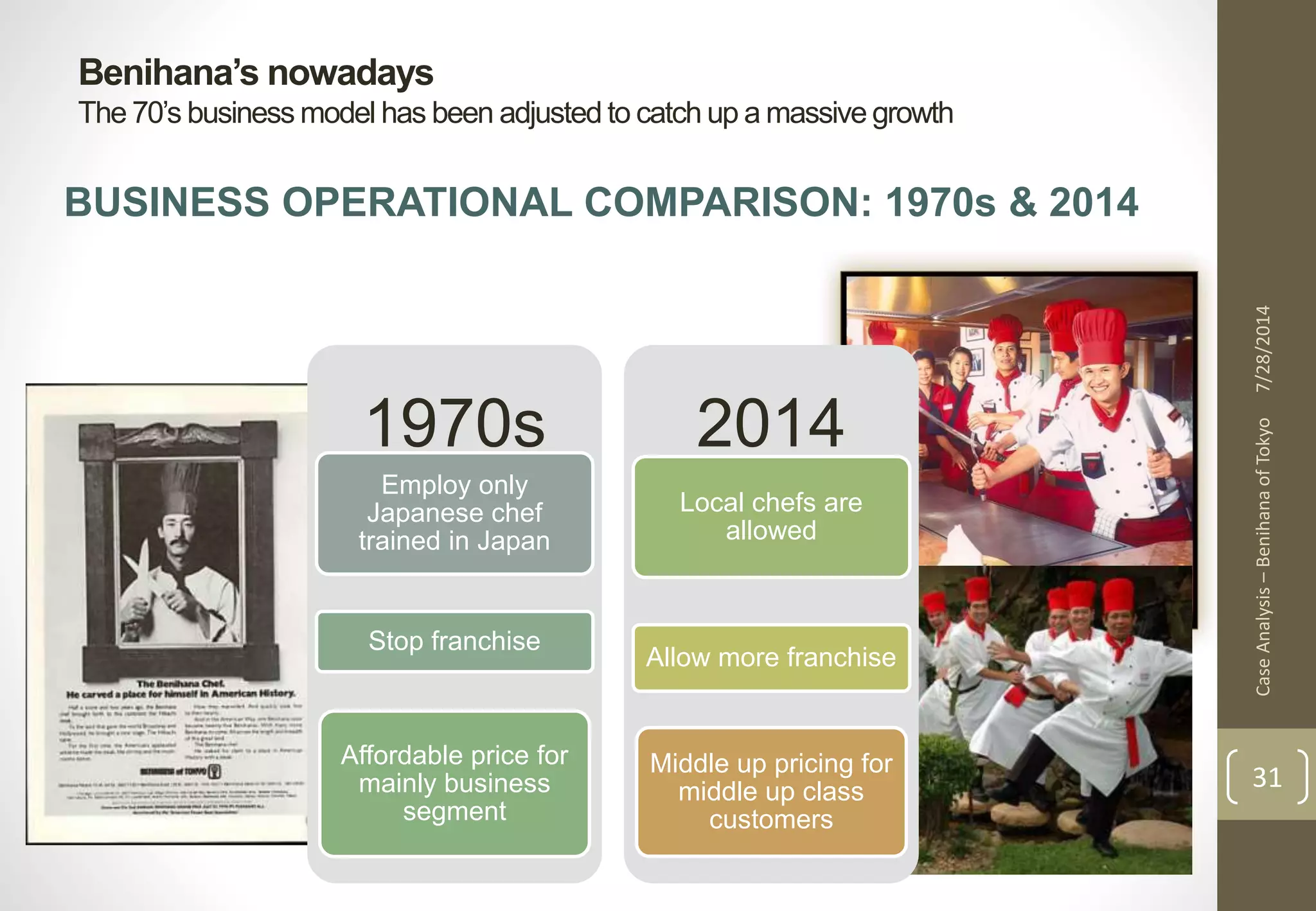 OSCM_Harvard Business Case_Benihana | PDF