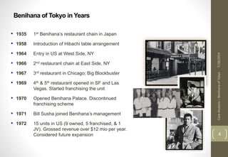 OSCM_Harvard Business Case_Benihana | PDF