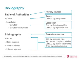 Introduction to OSCOLA PPT