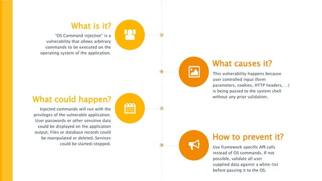 Secure Code Warrior Os Command Injection Pptx Operating Systems Computer Software And