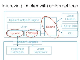 OSCON: Incremental Revolution - What Docker learned from the open-source firehouse | PPT