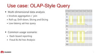 Introducing Apache Carbon Data - Hadoop Native Columnar Data Format | PPT