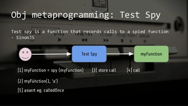 OSCON - ES6 metaprogramming unleashed