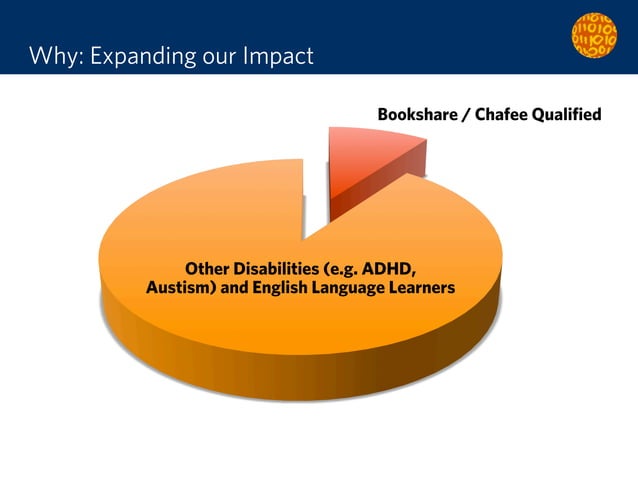 Building an Ecosystem of FLOSS to Educate Students with Disabilities | PPT