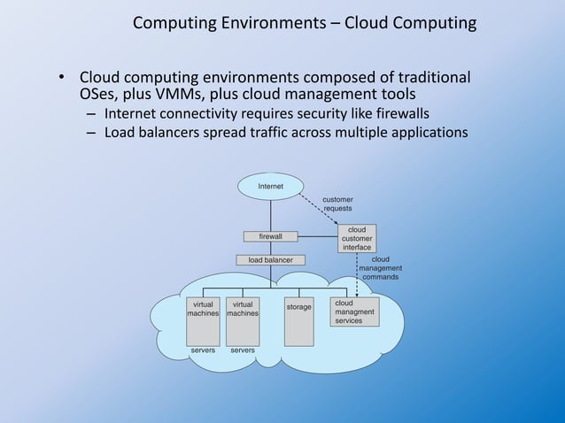 OS concepts 6 OS for various computing environments | PPTX | Operating Systems | Computer ...