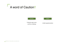 OSCONF - April 2021 - Run GitHub Actions Locally with nektos/act and Docker | PPT