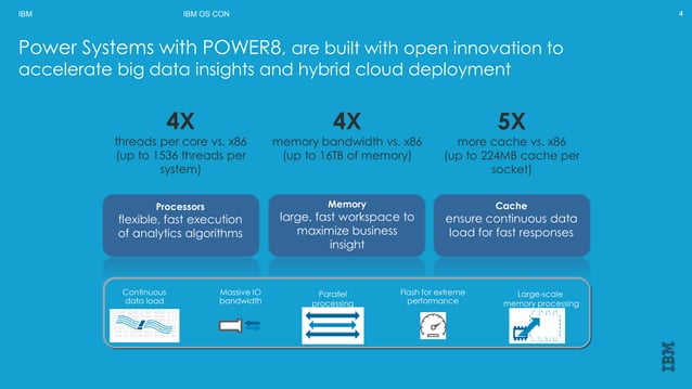 Exploring the Open Source Linux Ecosystem | PDF