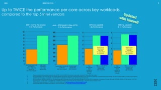 Exploring the Open Source Linux Ecosystem | PDF