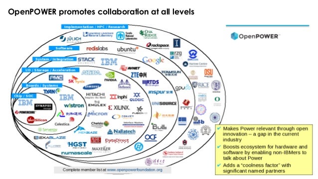 Exploring The Open Source Linux Ecosystem