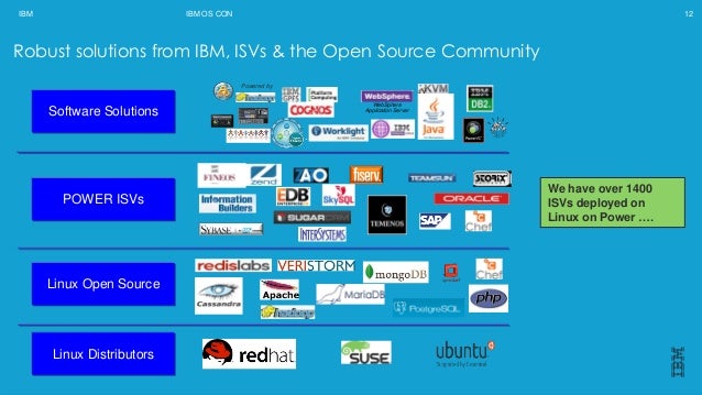 Exploring The Open Source Linux Ecosystem