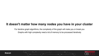 Open Source Big Graph Analytics on Neo4j with Apache Spark | PDF ...