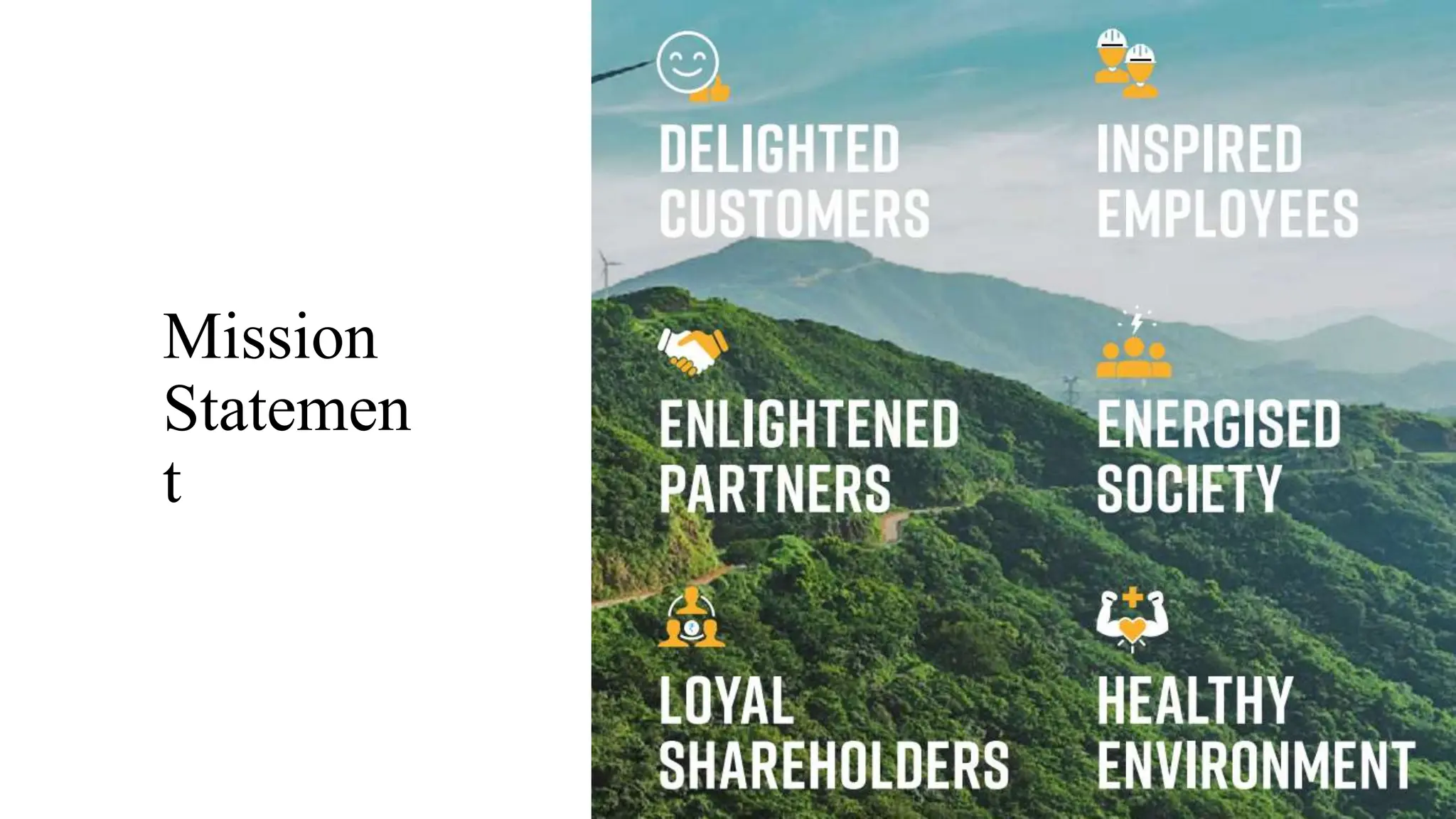 OSD Project on Adani Acquisition of Ambuja.pptx