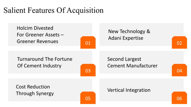OSD Project on Adani Acquisition of Ambuja.pptx