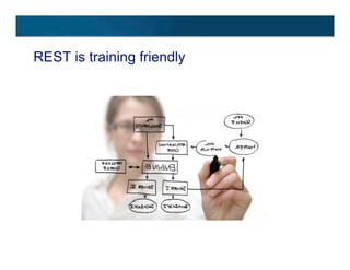 An introduction to Struts 2 and RESTful applications | PPT