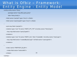 OSDC 2008 Apache Ofbiz Talk | PPT