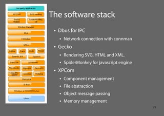A Study of SVG-based Application Development @ OSDC 2010 | PDF