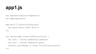 OSDC.no 2015 introduction to node.js workshop | PDF