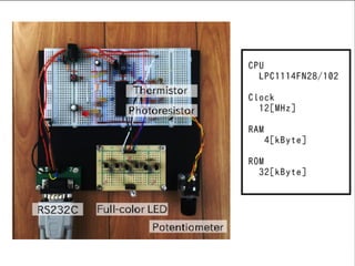 OS development beginner version 20160611 | PPT