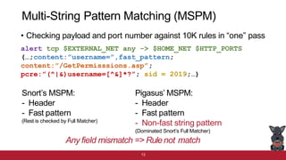 osdi20-slides_zhao.pptx
