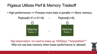 osdi20-slides_zhao.pptx