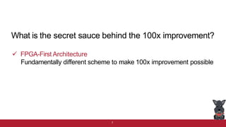 osdi20-slides_zhao.pptx