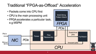 osdi20-slides_zhao.pptx