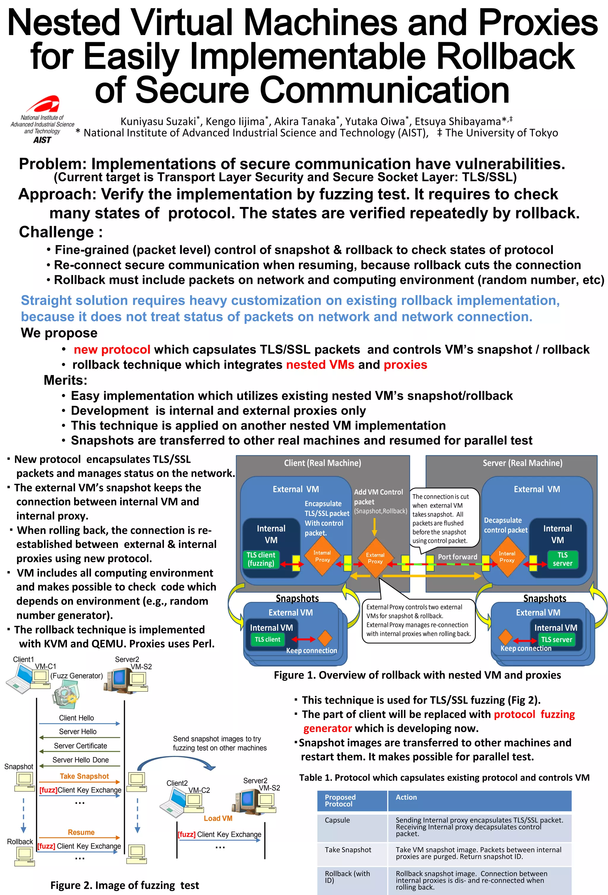 Nested Virtual Machines and Proxies | PDF