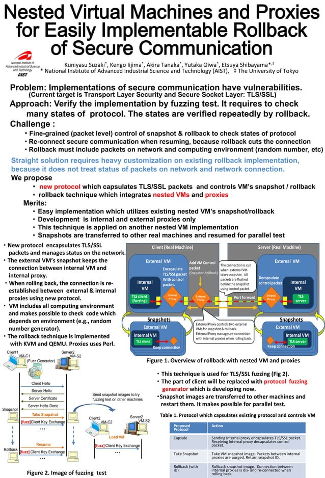 Nested Virtual Machines and Proxies | PDF