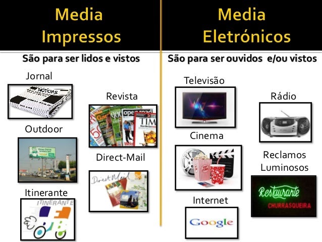 Os diferentes tipos de media.pptxCursoMarketing
