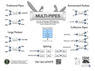 Multi-pipes | PDF