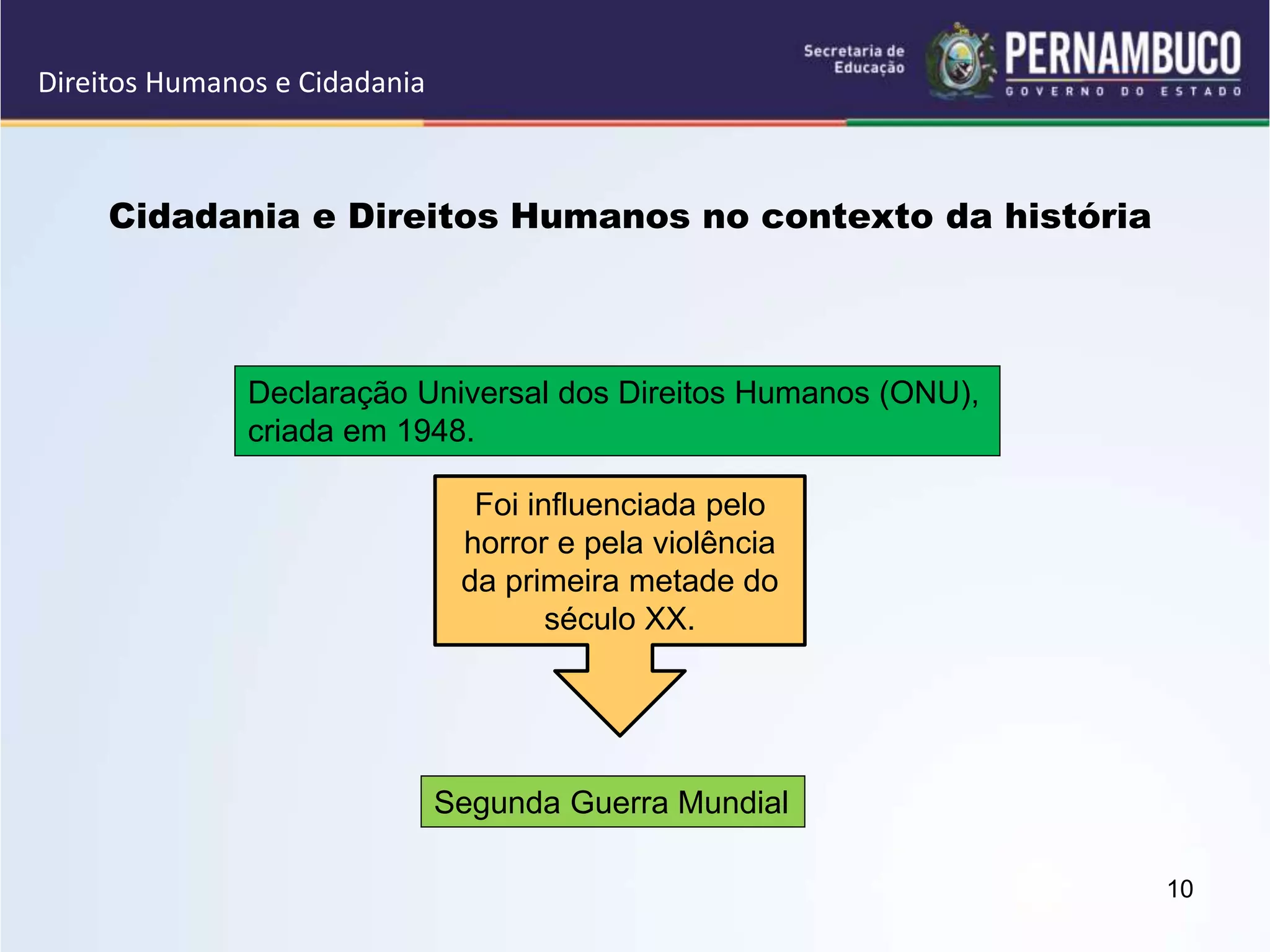 Os Direitos Humanos e a Cidadania.ppt