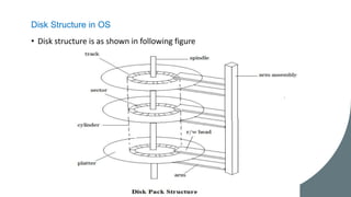 OS disk structure (1).pptx