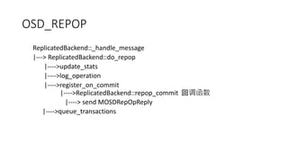 Ceph OSD Op trace | PPTX