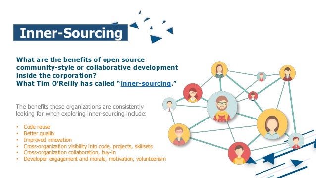 InnerSourcing - Worldwide enterprise development teams collaboration