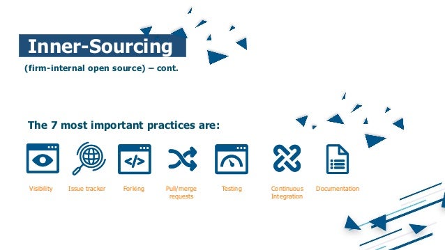 InnerSourcing - Worldwide enterprise development teams collaboration