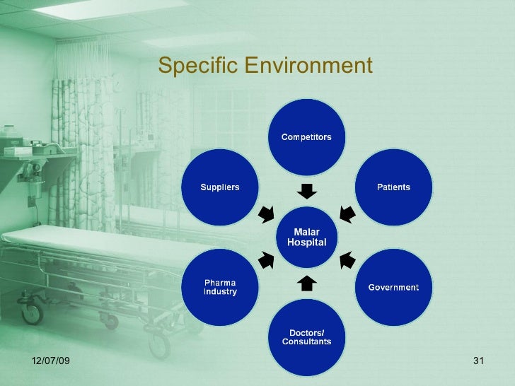 Organizational Structure and Design - A case for a mid-sized Hospital