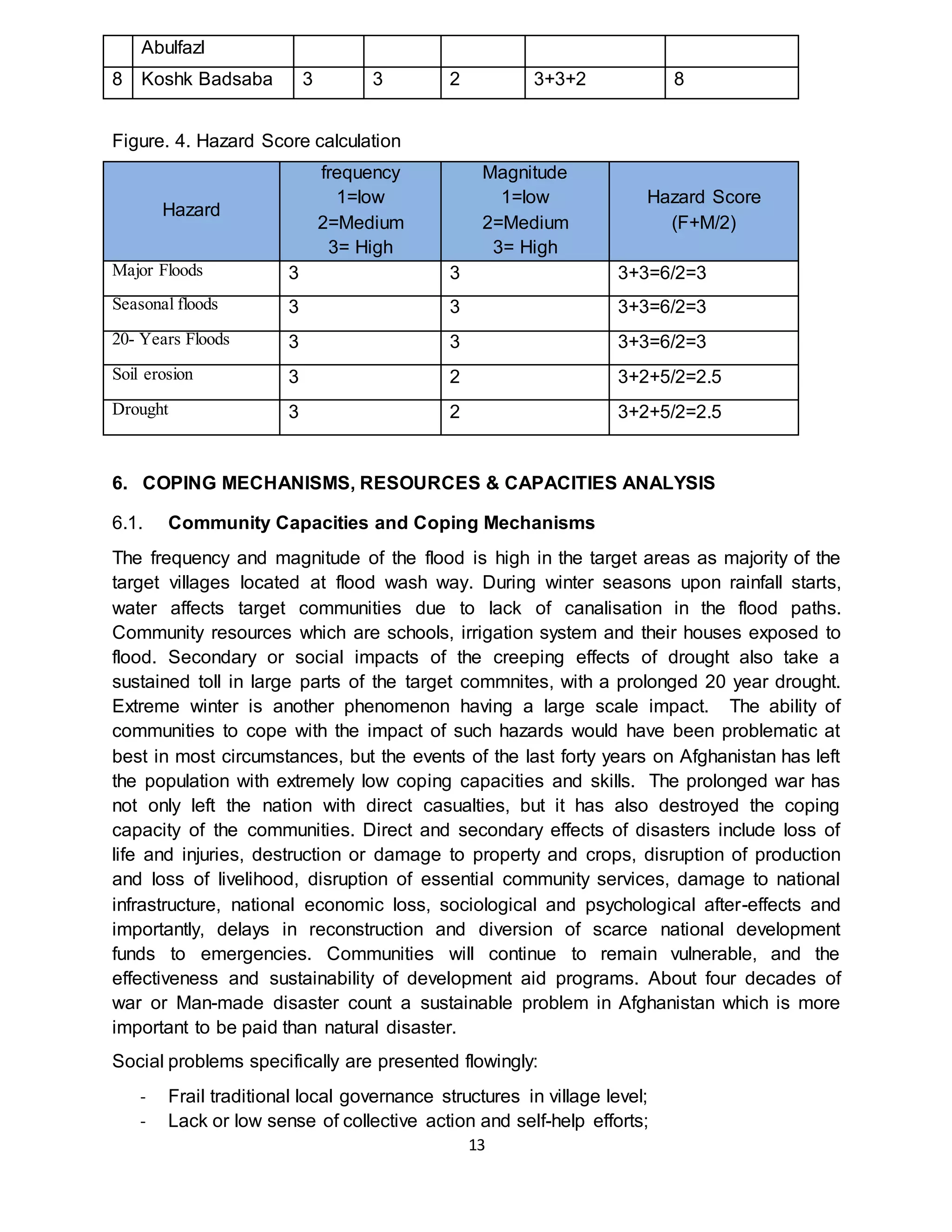 OSD Risk Assessment Report-Herat Afghanistan | PDF