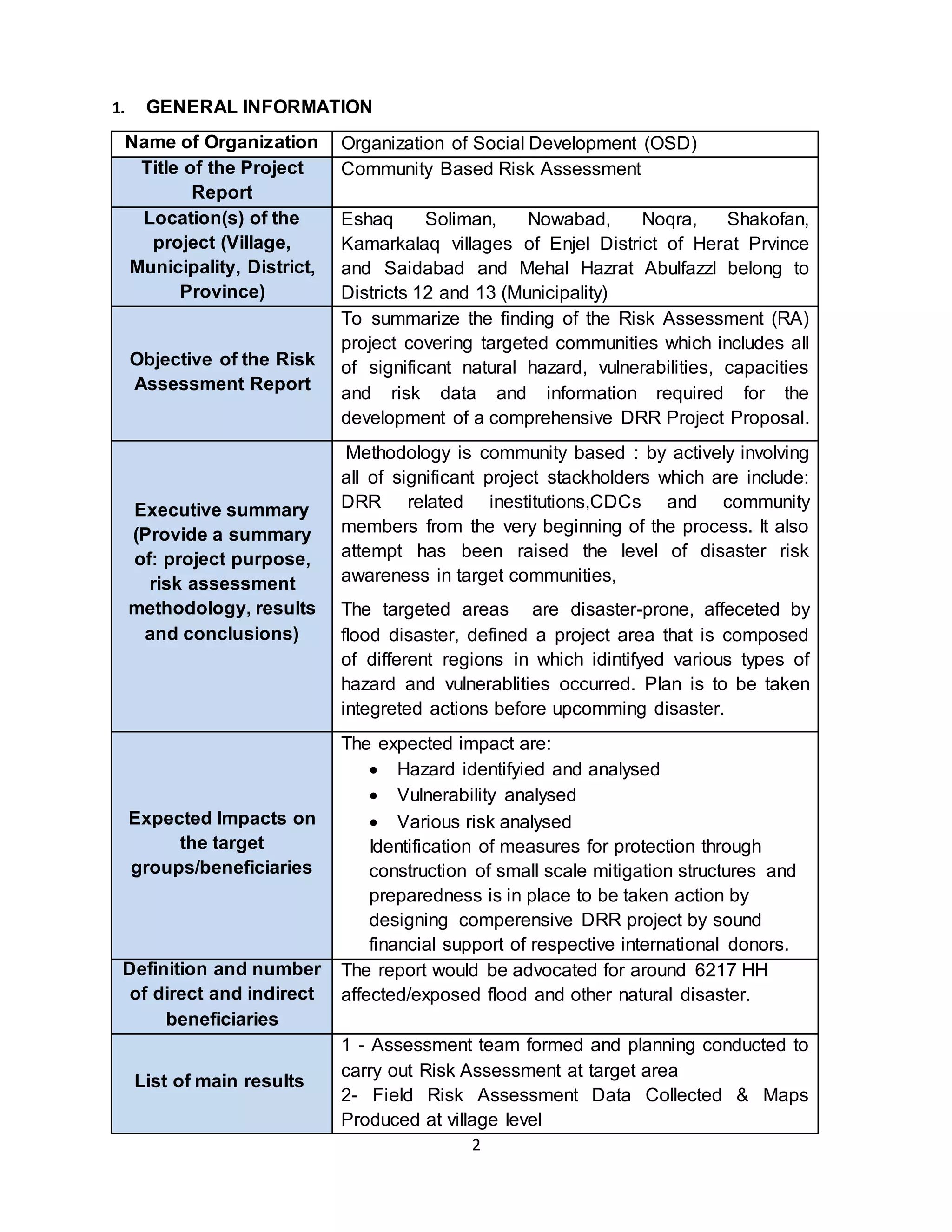 OSD Risk Assessment Report-Herat Afghanistan | PDF