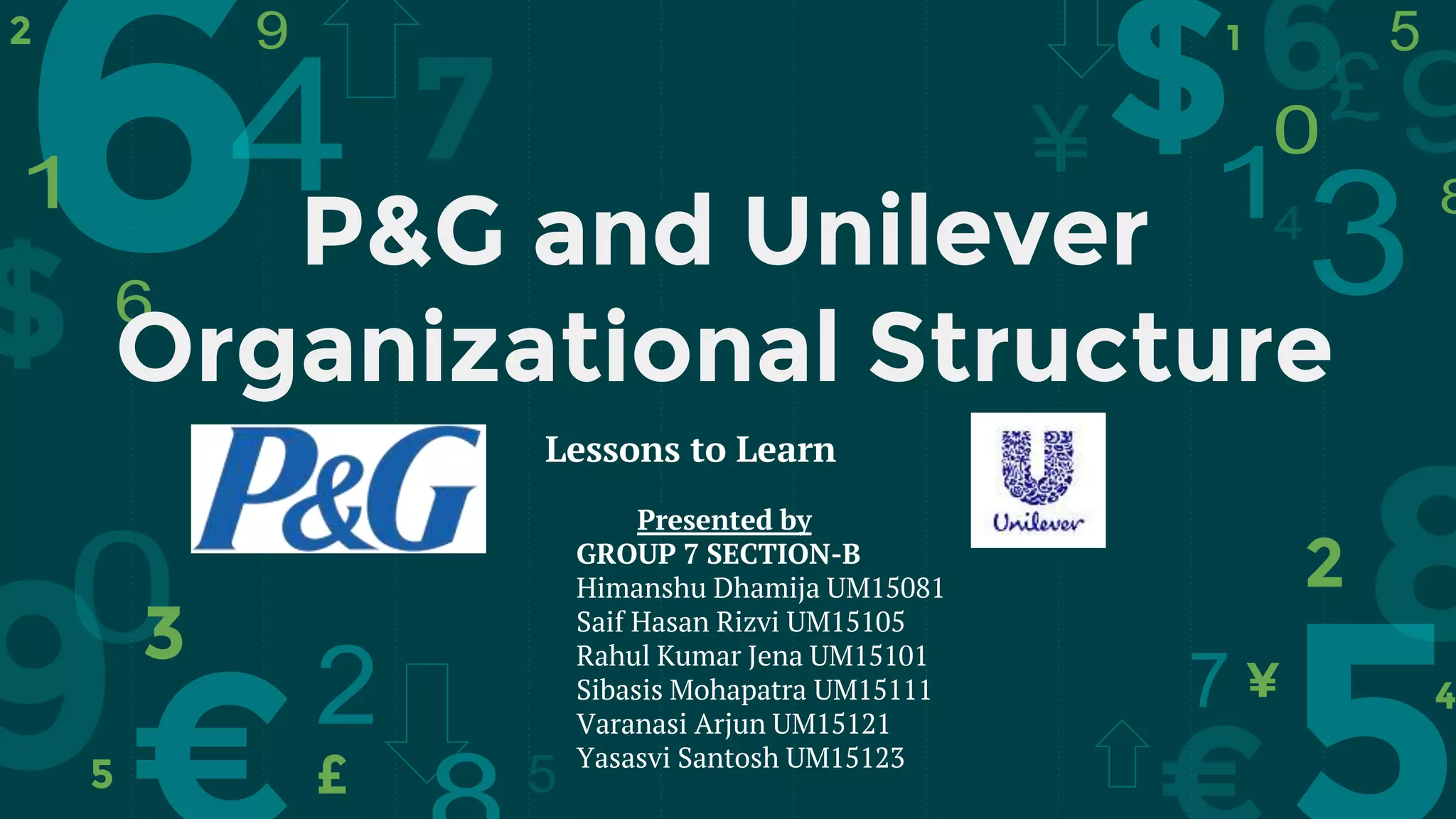 Osd section b group 7 | PPTX