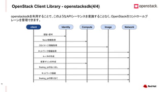 OpenStackSDK with Ansible | PPT