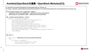 OpenStackSDK with Ansible | PPT