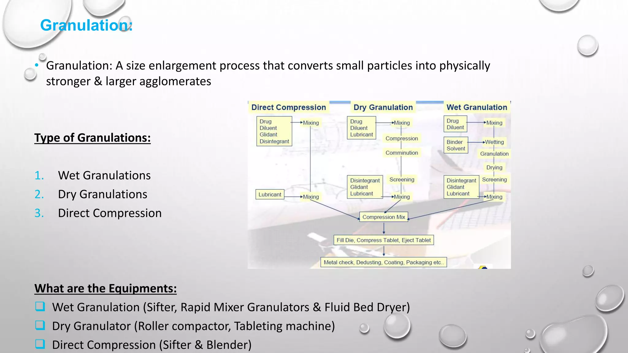 Oral Soild Dosage - Tablet manufacturing flow | PPTX