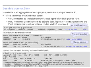 OpenShift v3 Internal networking details | PDF | Internet | Computing