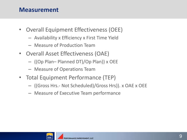 Measuring Modeling and Managing Supply Chain Capacity | PPTX