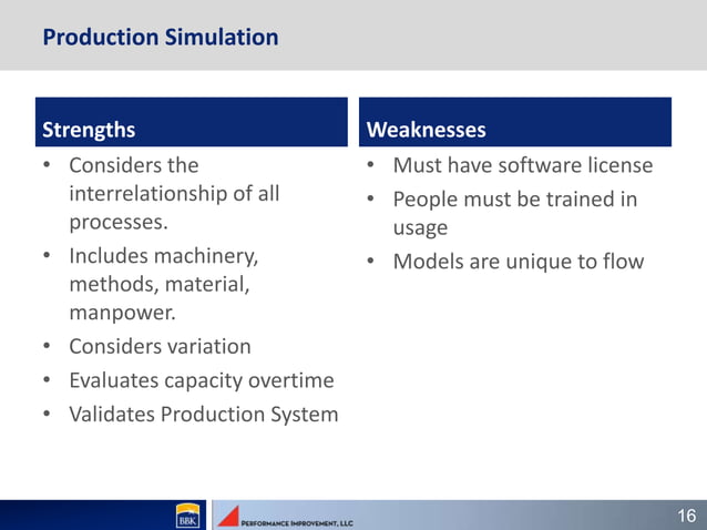 Measuring Modeling and Managing Supply Chain Capacity | PPTX
