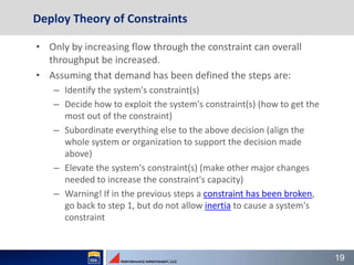 Measuring Modeling and Managing Supply Chain Capacity | PPTX