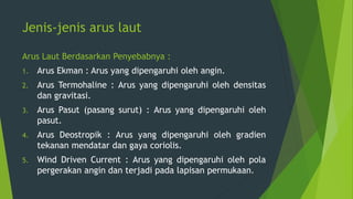 Oseanografi Kelas X | PPTX