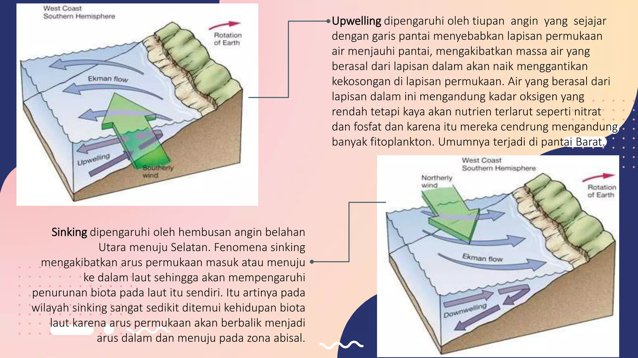 Oseanografi: Arus Laut | PPTX